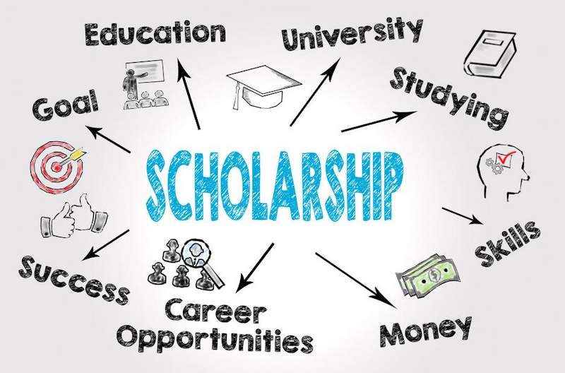 The Top 8 Websites to Find Scholarships Online and Apply - All Sarkari ... The Top 8 Websites to Find Scholarships Online and Apply - All Sarkari ...